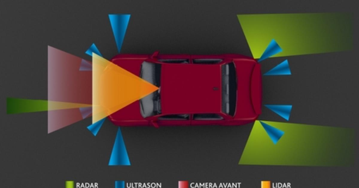 Traffic jam assist | Innovauto